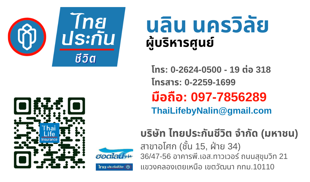 Co Payment vs Deductible ต่างกันอย่างไร - Digital Office