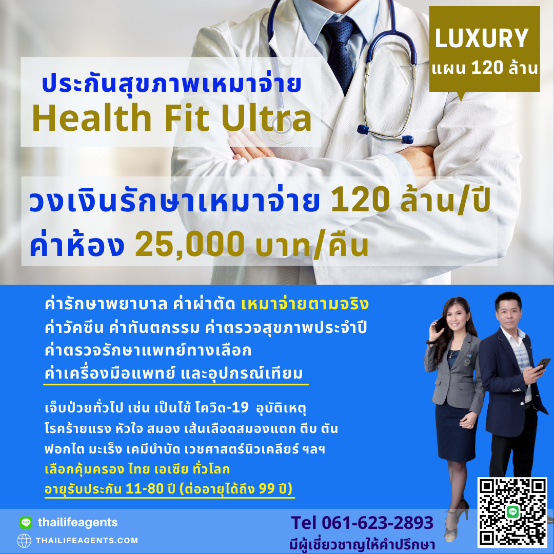 Health Fit Ultra สุขภาพเหมาจ่าย 60-120 ล้านบาท/ปี - Digital Office
